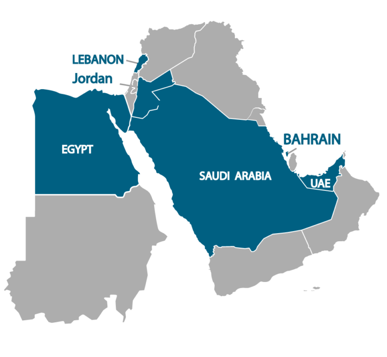 About – Medgulf Insurance